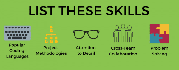 Software Engineer Resume Skills: 5 to Include | Let's Eat, Grandma