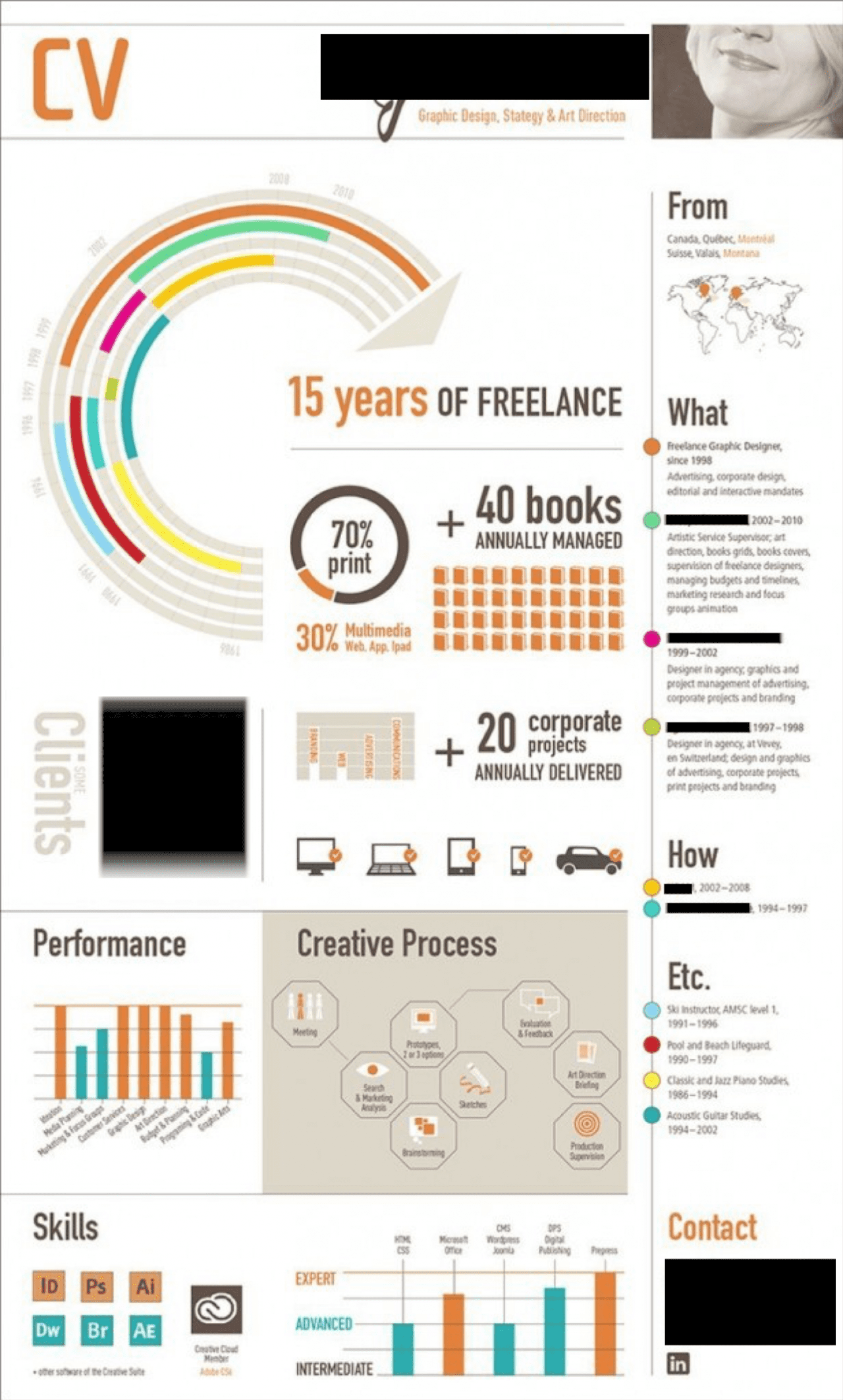 This Sample Job Interview Portfolio Will Land You The Job
